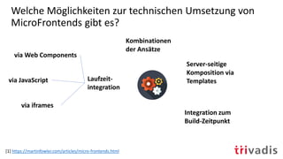 MicroFrontends für Microservices | PPT
