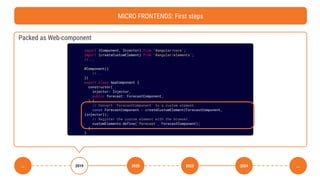 "Micro frontends: Unbelievably true life story", Dmytro Pavlov | PDF