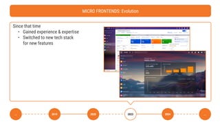 "Micro frontends: Unbelievably true life story", Dmytro Pavlov | PDF