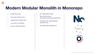 "Micro-frontends, web development", Oleksandr Khivrych | PDF | Web ...