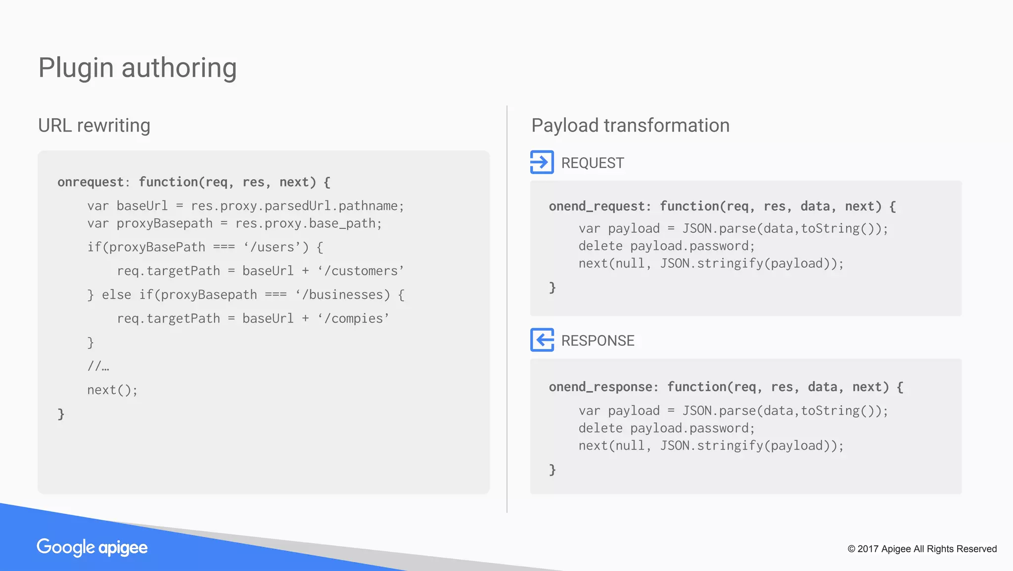 Apigee Edge: Intro to Microgateway | PPT