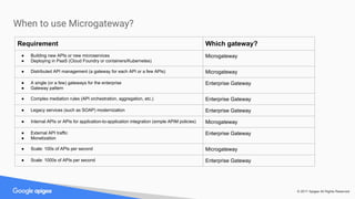 Apigee Edge: Intro to Microgateway | PDF