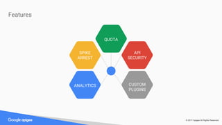 Apigee Edge: Intro to Microgateway | PDF