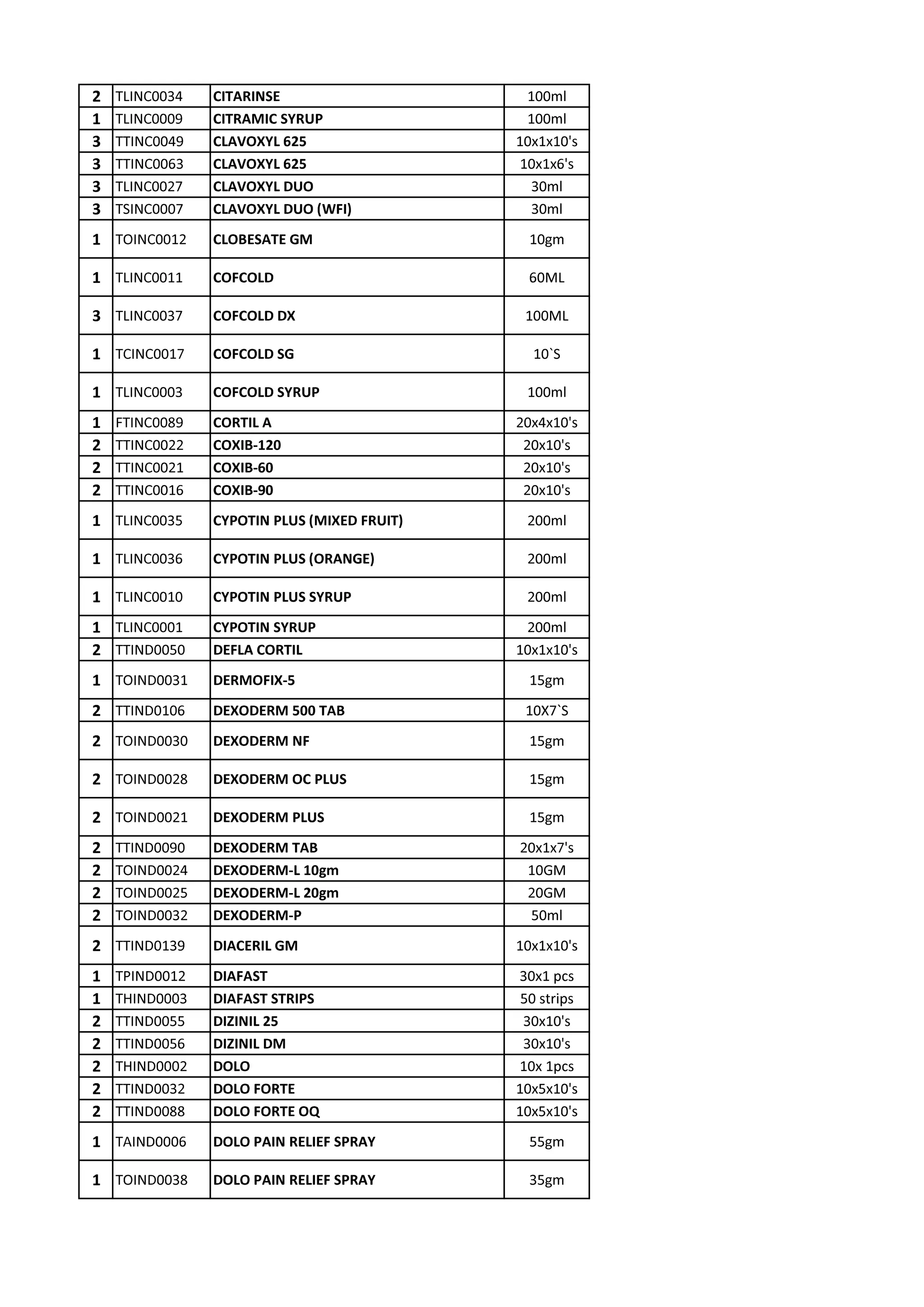 MICRO GENERIC BRANDS.pdf