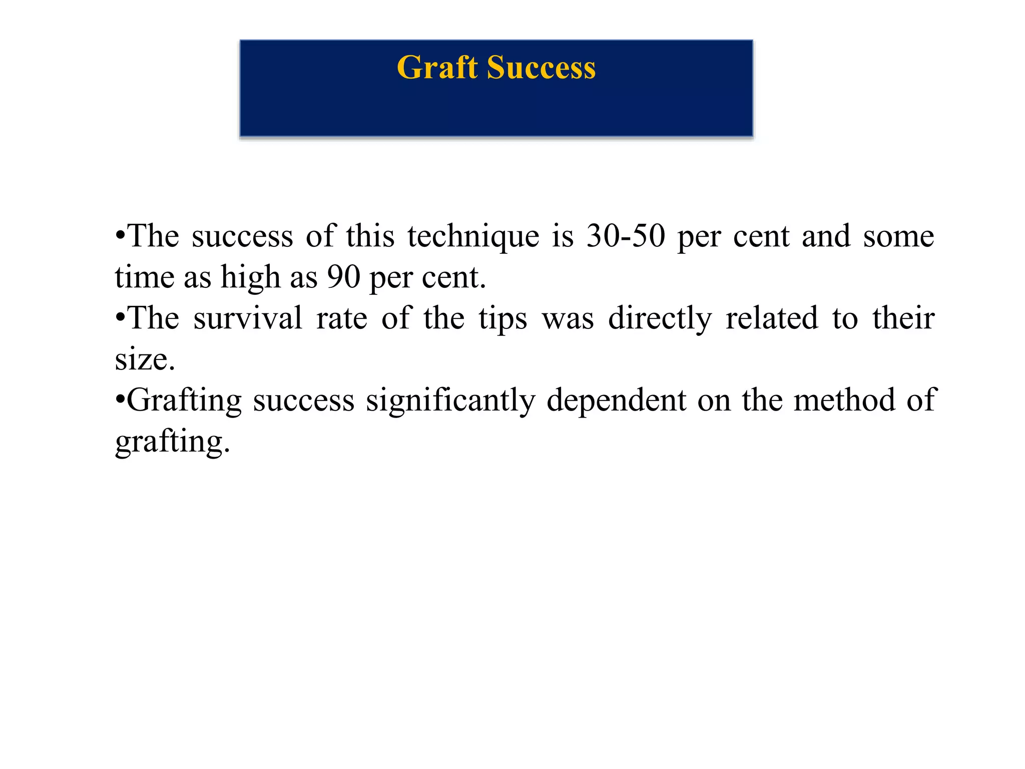 Micrografting in citrus species | PPTX