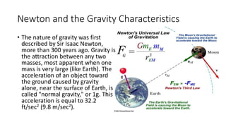 Microgravity for students | PPTX