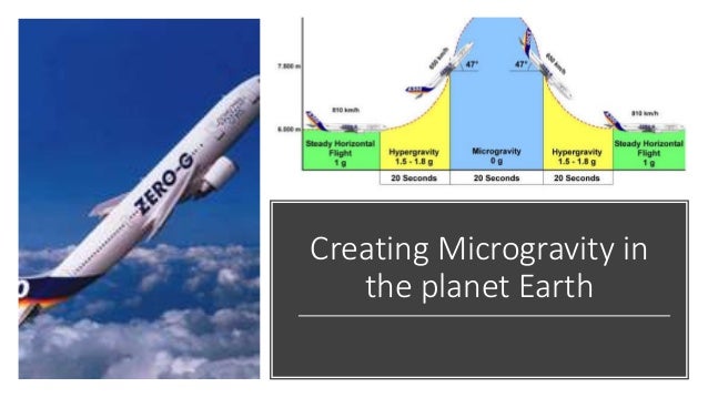Microgravity for students