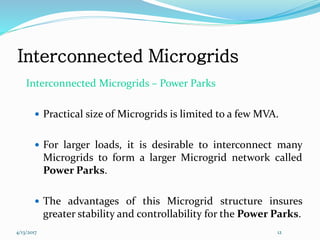 Microgrid | PPTX