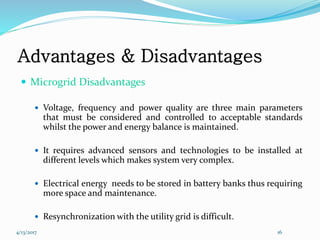 Microgrid | PPTX