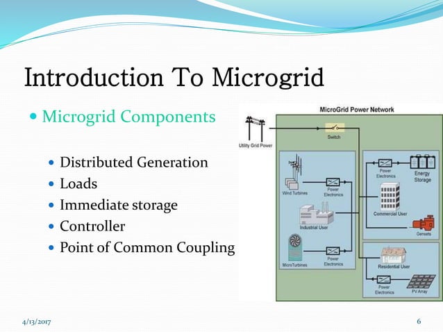Microgrid | PPTX