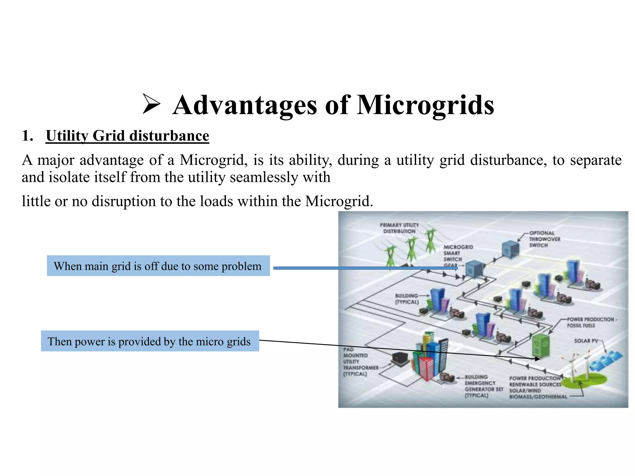 Micro grid | PPTX