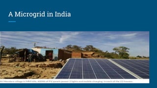 Microgrid | PPTX