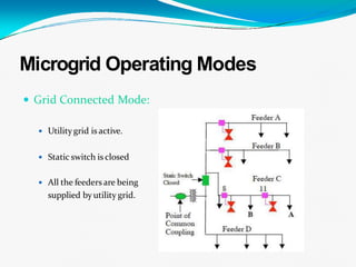 PPT IS ON MICROGRID | PPTX