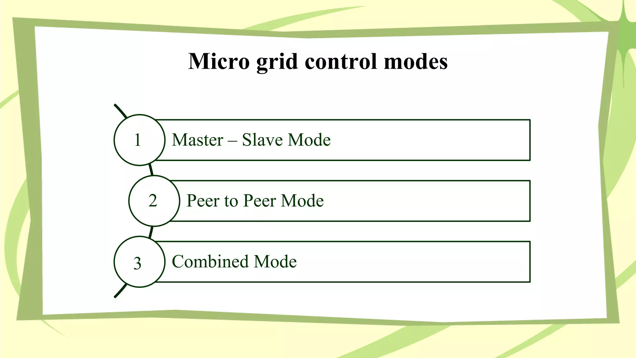 Microgrid control mode | PPTX
