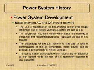 microgrid.ppt