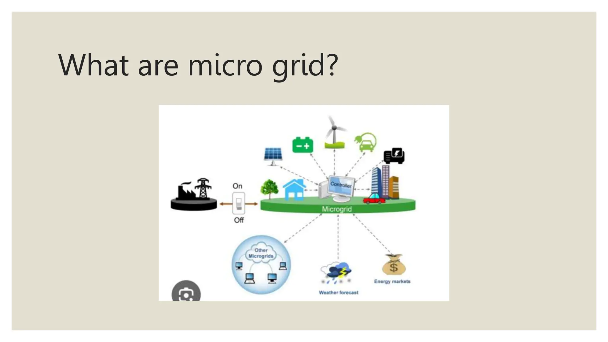 Presentation on conventional microgrid.pptx