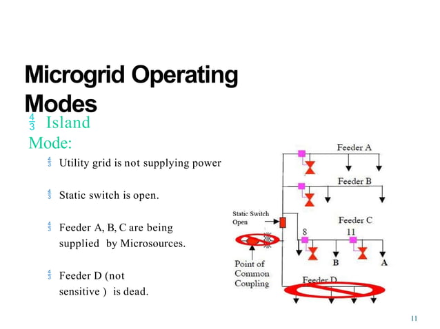 microgrid, solar, wind hybrid systempptx | PPT