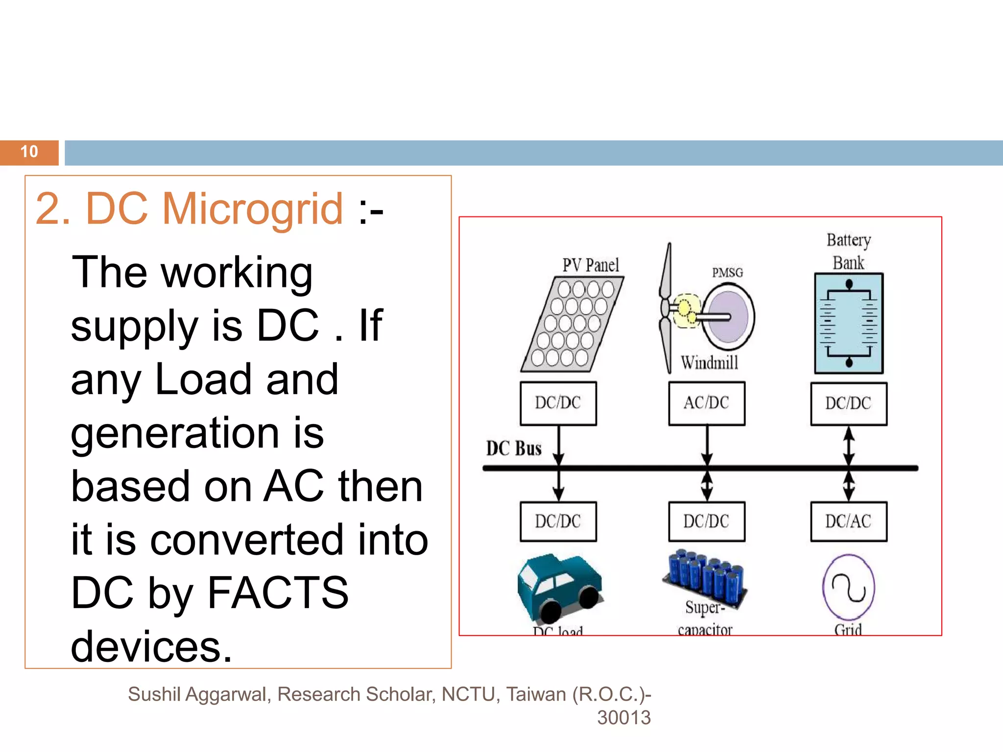 Microgrid brief introduction | PPT