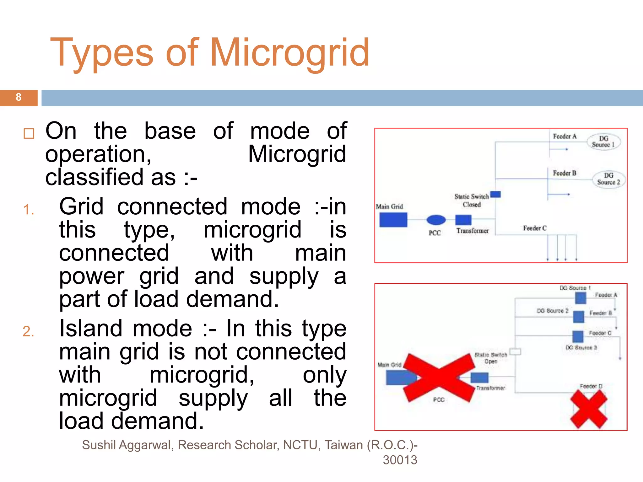Microgrid brief introduction | PPT