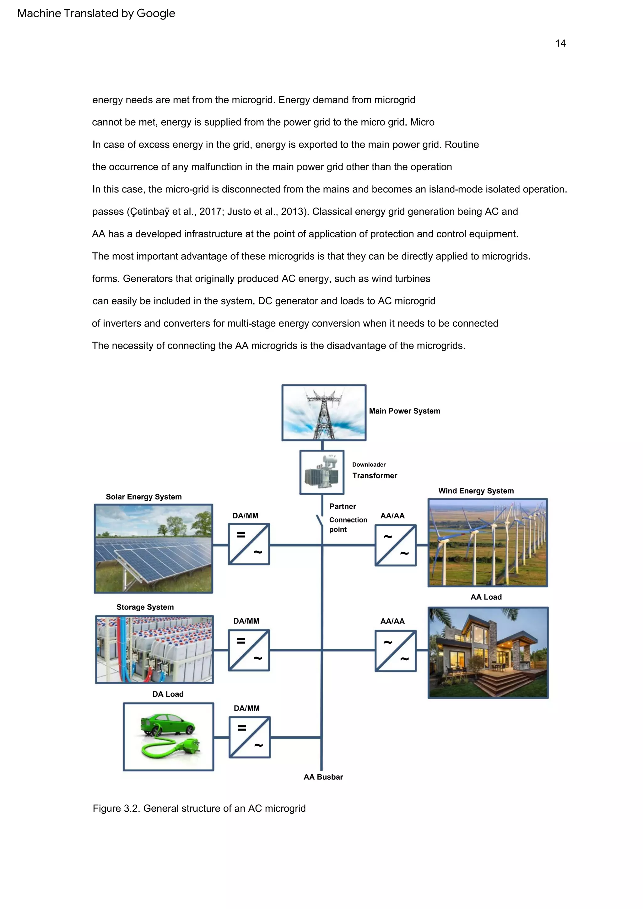 microgrid.pdf