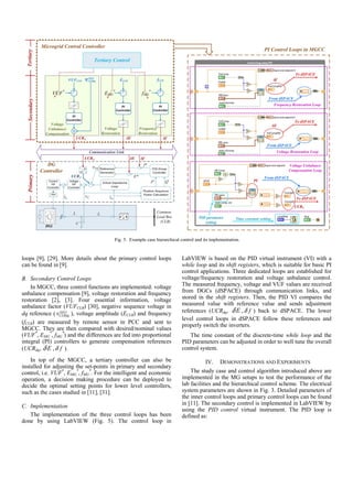 Microgrid_central_controller_development.pdf