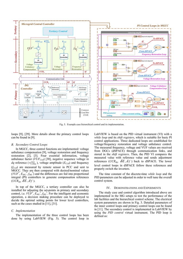 Microgrid_central_controller_development.pdf