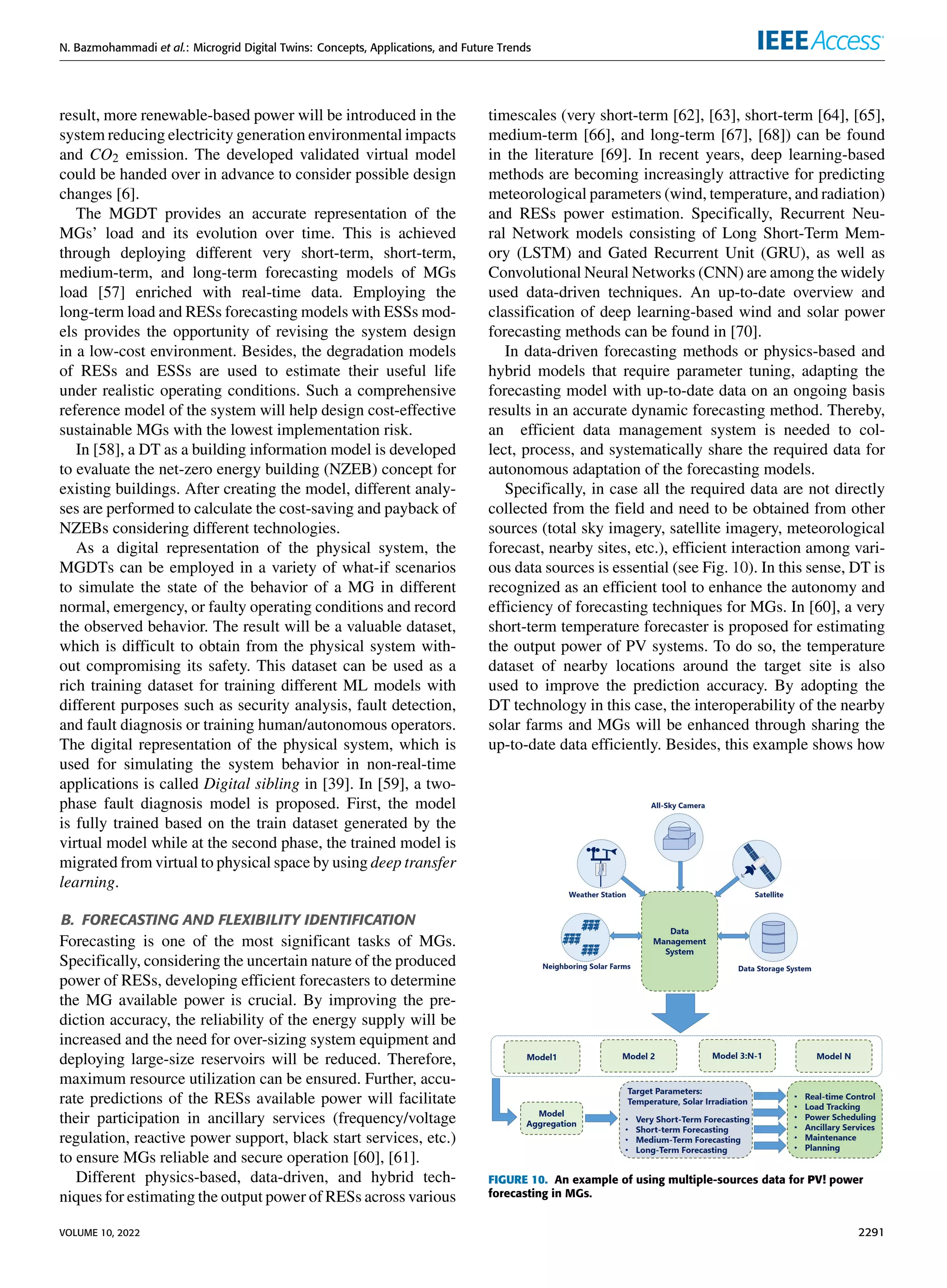Microgrid_Digital_Twins_Concepts_Applications_and_Future_Trends.pdf