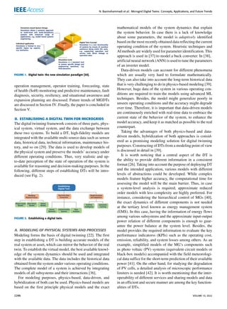 Microgrid_Digital_Twins_Concepts_Applications_and_Future_Trends.pdf