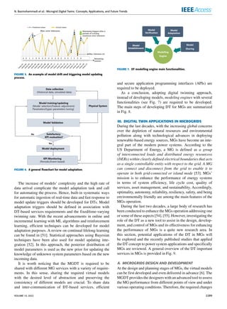 Microgrid_Digital_Twins_Concepts_Applications_and_Future_Trends.pdf