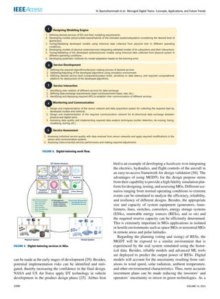 Microgrid_Digital_Twins_Concepts_Applications_and_Future_Trends.pdf