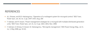microgrid final (2).pptx