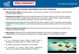 Microgrid project v12 | PDF