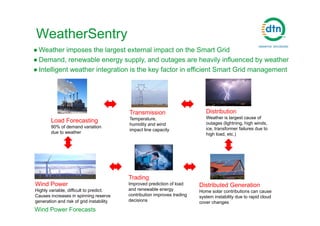 Microgrid & renewable integration at burbank water & power | PDF