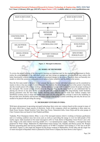 Microgrid review | PDF