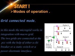 Microgrids : an indian perspective. | PPT