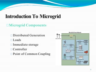 Microgrid sem 1 | PPTX