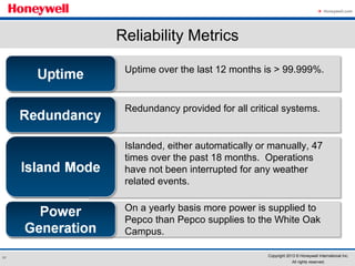 Operational Realities of a Large Office & Research Campus Microgrids | PPT