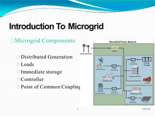 Microgriid PPT- Smart grid | PPTX