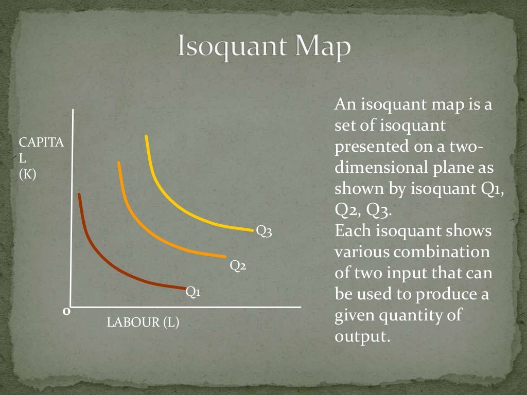 Production Function With 2 Variable Inputs Return To Scale