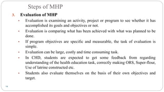 Micro health project (mhp) | PPTX