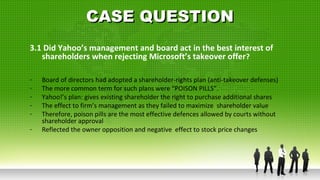 Microhoo! Case Study | PPT