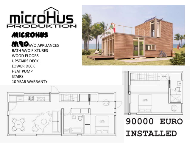 Microhus m models | PPSX