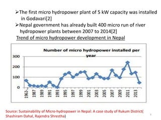 Microhydro in nepal | PPTX