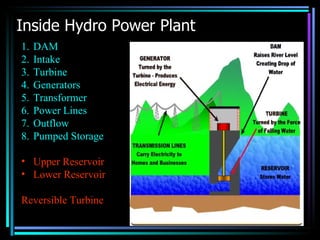 Micro hydro power plant | PPT
