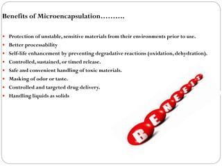 Microincapsulation in textile | PPT