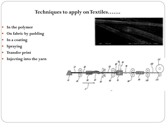 Microincapsulation in textile | PPT
