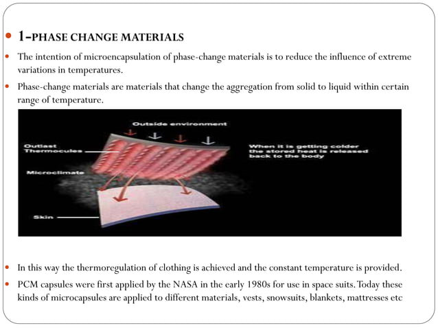 Microincapsulation in textile | PPT
