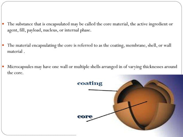 Microincapsulation in textile | PPT