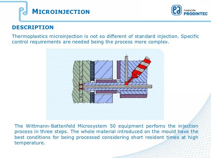 Microinjection
