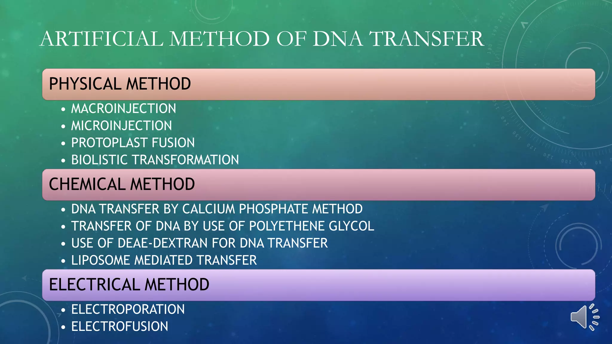 Microinjection | PPTX